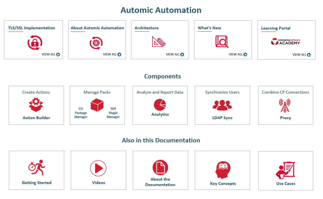 Welcome to Automic Automation v21!